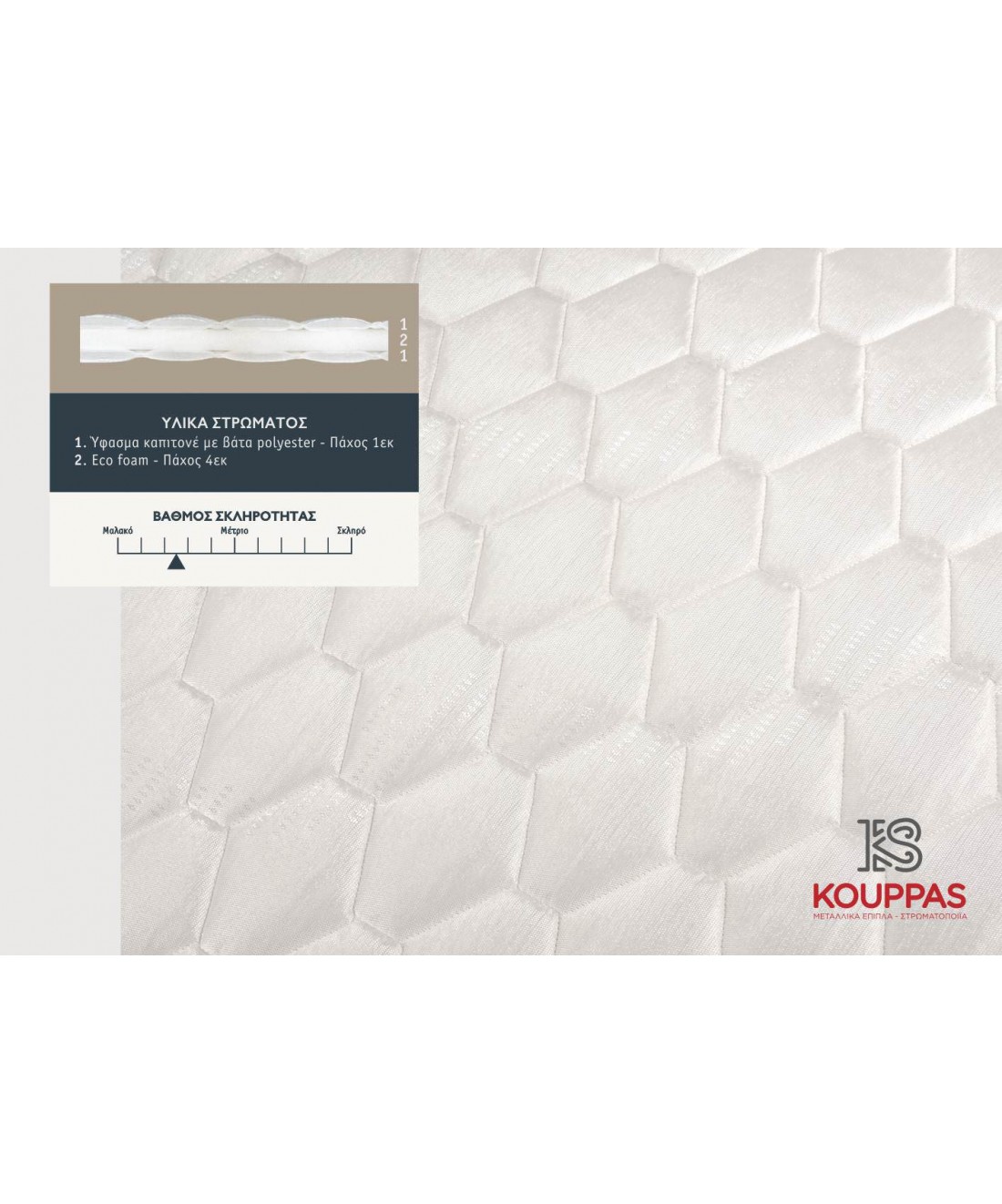 KPS ΑΝΩΣΤΡΩΜΑ FOAM 090X200X6ΕΚ COMPLETE